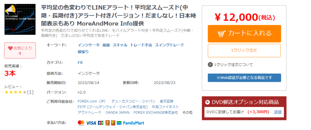MT4平均足おすすめインジケーター7選！アラート付きあり | MoreAndMore Info